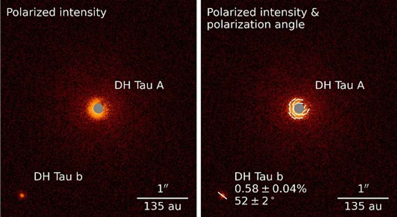 Astronomers finally measure polarized light from exoplanet - Anton ...
